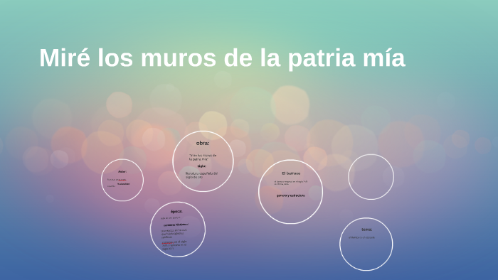 mire los muros de la patria mia by jaqueline guadarrama on Prezi