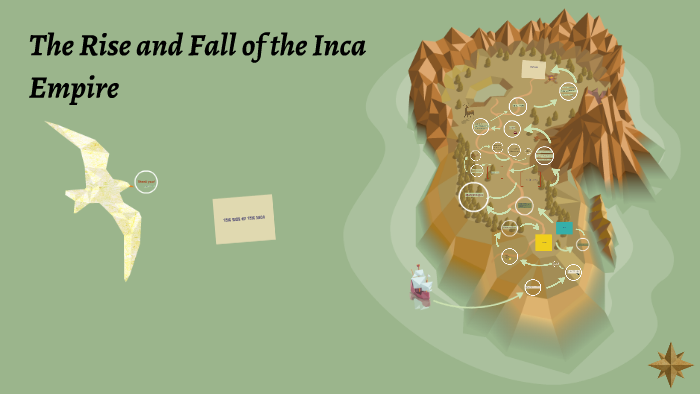 THE RISE AND FALL OF INCA EMPIRE by Kathy Vallespin on Prezi