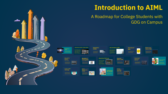 i want a ppt with a gdg on campus logo of AIML domain that should ...