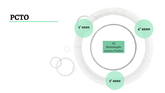 pcto by Lorenzo Trichini on Prezi