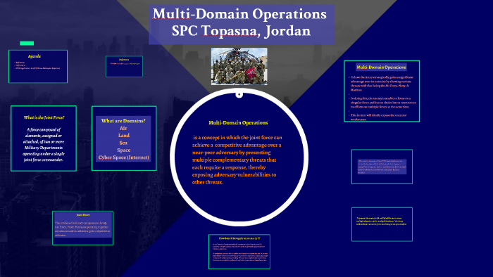 Multi-Domain Operations/MDO by Jordan Topasna on Prezi