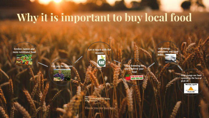 Why it is important to buy local food by Lea L on Prezi