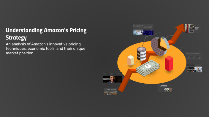 Understanding Amazon's Pricing Strategy by sreejeta koner on Prezi