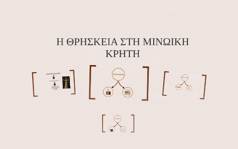 Η ΘΡΗΣΚΕΙΑ ΣΤΗ ΜΙΝΩΙΚΗ ΚΡΗΤΗ by vasiliki vergou on Prezi