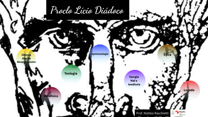 Proclo by Matteo Raschietti on Prezi