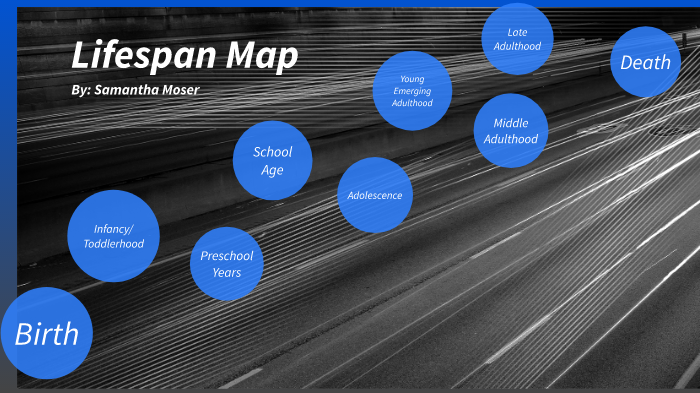 Lifespan Map by Samantha Moser on Prezi