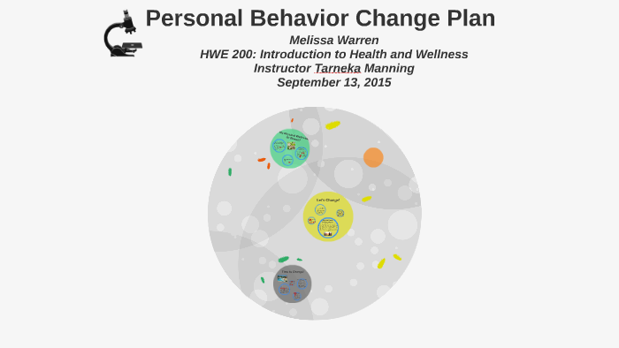 Personal Behavior Change Plan by Melissa Warren on Prezi