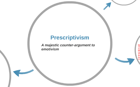 Prescriptivism by Gabrielle Cherpin