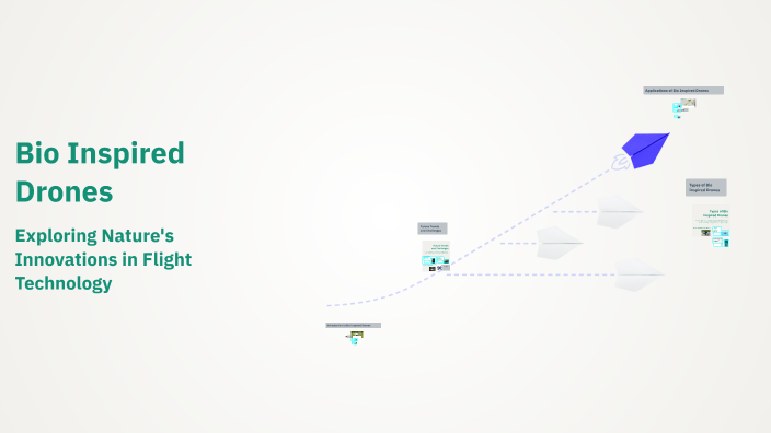 Bio Inspired Drones by SARAVANAKUMAR K on Prezi