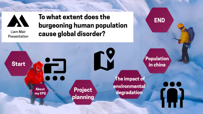 EPQ presentation by Liam Mair on Prezi