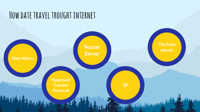 how data travel through internet by Kevin Rayo on Prezi