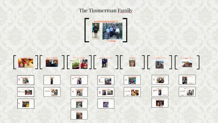 The Timmerman Family by Maddie Timmerman on Prezi