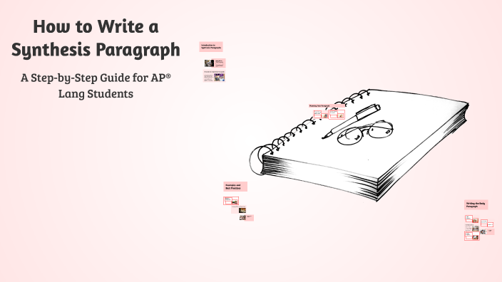 How to Write a Synthesis Paragraph by Amy Santonastaso on Prezi