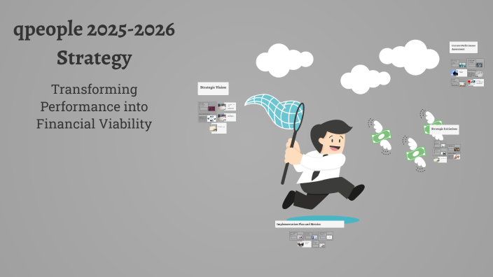 qpeople 2025-2026 Strategy by Candy Redfern on Prezi