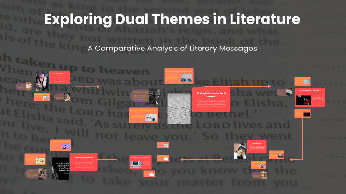 Exploring Dual Themes in Literature by Osmara Alvarez on Prezi