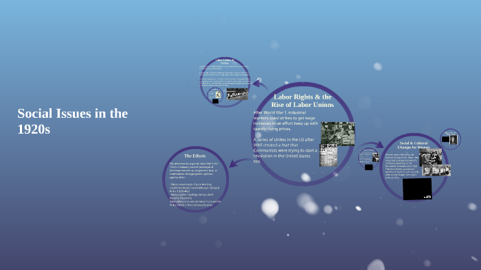 1920s Social Issues Part 1 by John Batch on Prezi