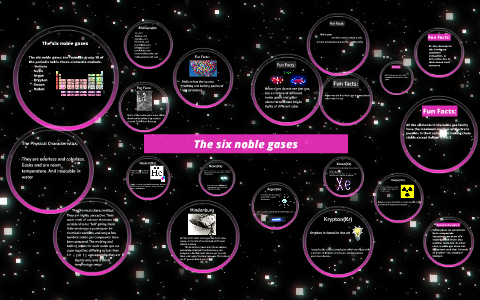 The six noble gases by Tori Halbert on Prezi