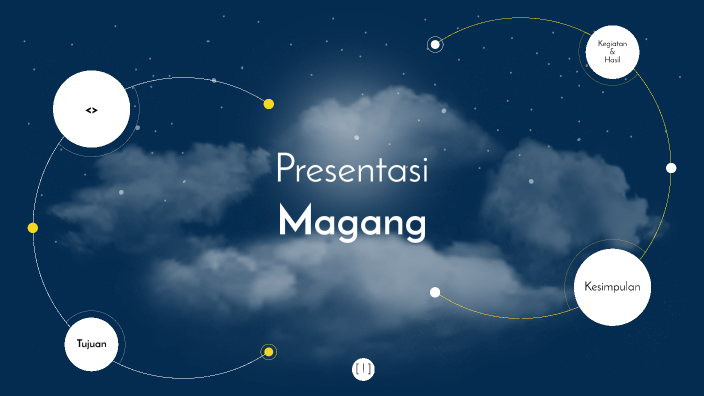 Presentasi Magang by naj mau on Prezi