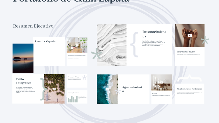 Portafolio Cami Zapata by Camila Zapata on Prezi