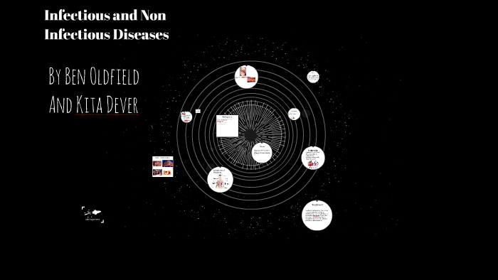 Infectious and Non Infectious Diseases by benjamin oldfield on Prezi