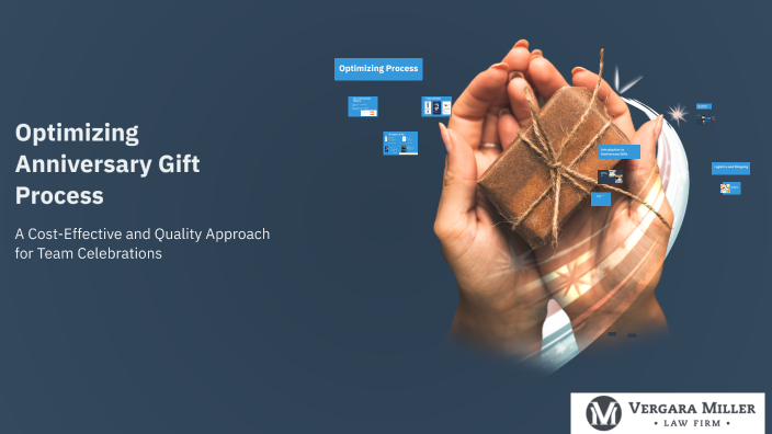 Optimizing Anniversary Gift Process by Miranda Godoy on Prezi