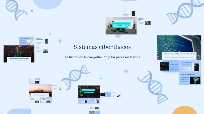 Sistemas Ciber Físicos By Guillermo Martinez On Prezi
