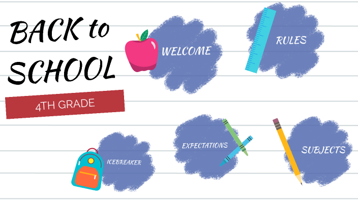 BACK TO SCHOOL 4TH GRADE by Arlene Gutierrez on Prezi