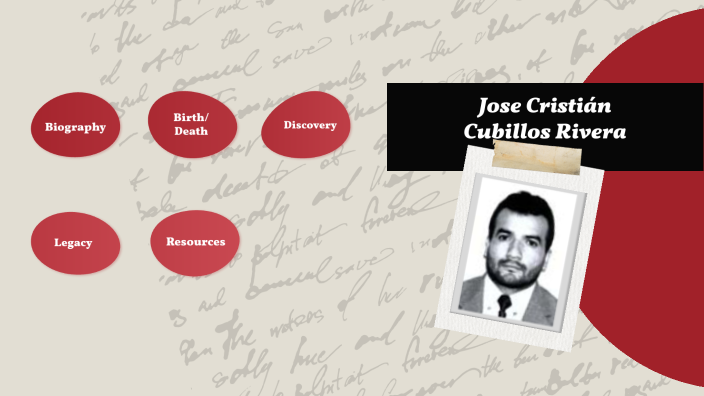 José Cristian Cubillos Rivbera by Aylinne Volcke on Prezi