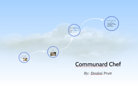 Communard Chef by Destini Pratt on Prezi