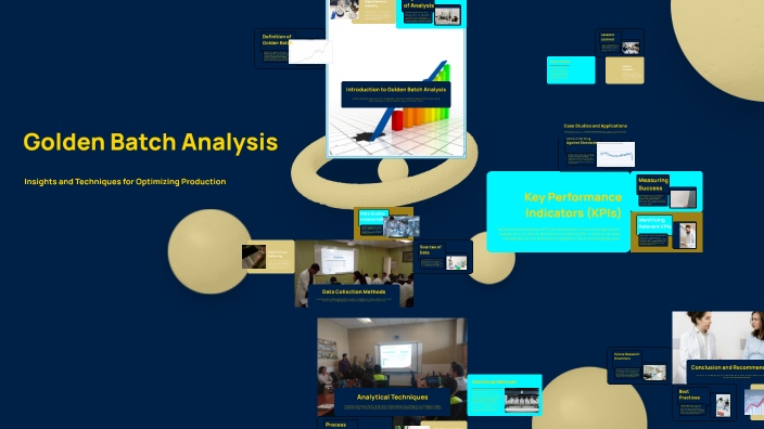 Golden Batch Analysis by avantika bhosale on Prezi