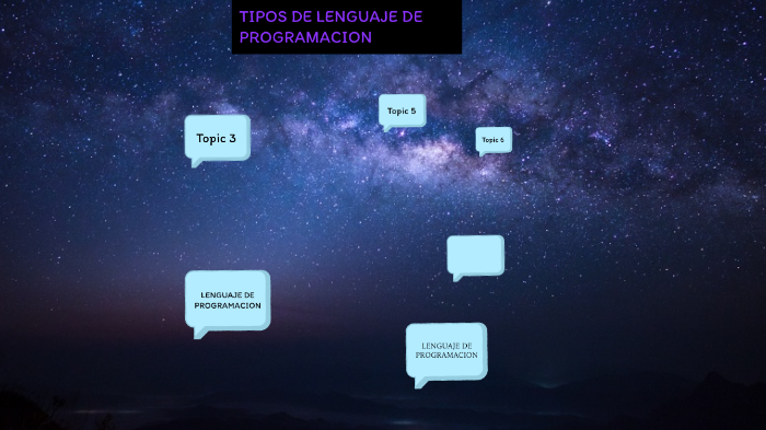 LOS TIPOS DE LENGUAJE DE PROGRAMACION by Daniela Muñoz on Prezi