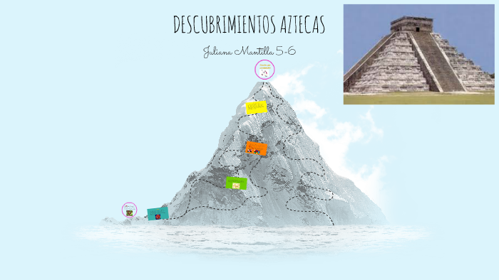 DESCUBRIMIENTOS AZTECAS by JULIANA MANTILLA on Prezi