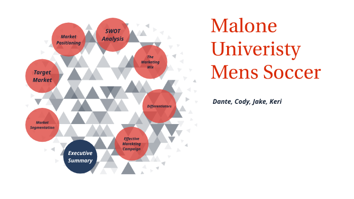 Mens Soccer Marketing Plan by Dante Raffin on Prezi