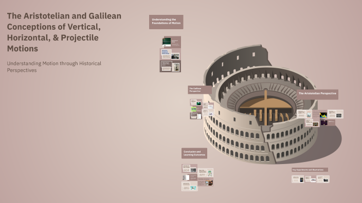 The Aristotelian and Galilean Conceptions of Vertical, Horizontal ...