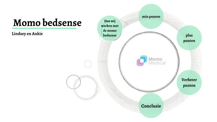 Momo bed sense by Ankie hermans on Prezi