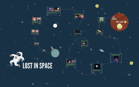 Magic School Bus: Lost In Space by Nida Rafiq on Prezi
