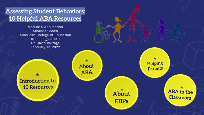 10 Helpful ABA Resources for Educating Students with ASD by Amanda ...