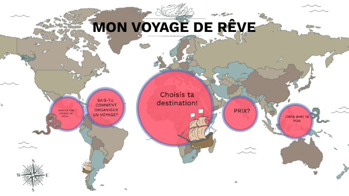 Mon voyage de rêve by Catherine McConnell on Prezi