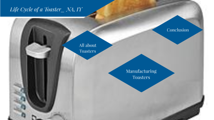 Life Cycle of a Toaster by Ibrahim Yusuf on Prezi