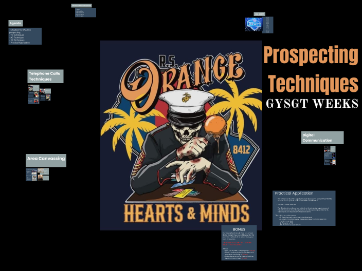 Prospecting Techniques by Robert Weeks on Prezi