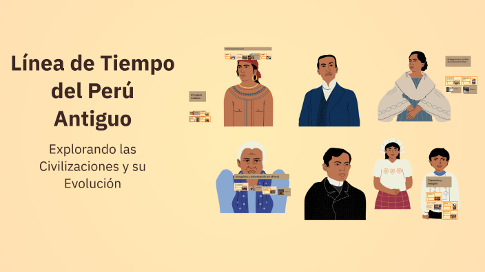 Línea de Tiempo del Perú Antiguo by Nick anderson Guevara seminario on ...