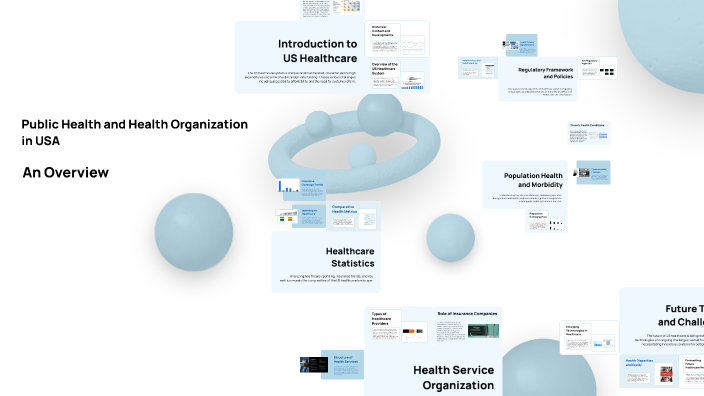 Public Health and Health Organization in USA by Komal on Prezi