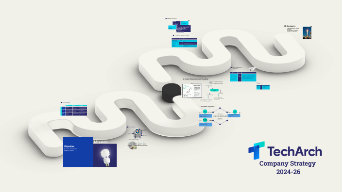 Project Background by SUHA ALSWAILEM on Prezi