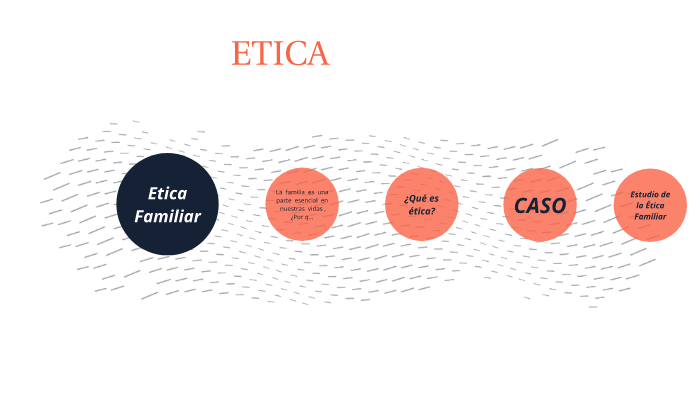 Ética familiar by Naysha Trujillo Benites on Prezi