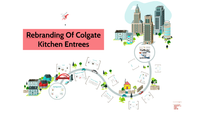 Rebranding Of Colgate Kitchen Entrees by Atia Kazmi on Prezi