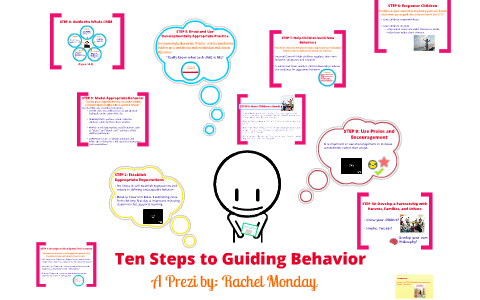 Ten Steps to Guiding Behavior by Rachel Monday on Prezi