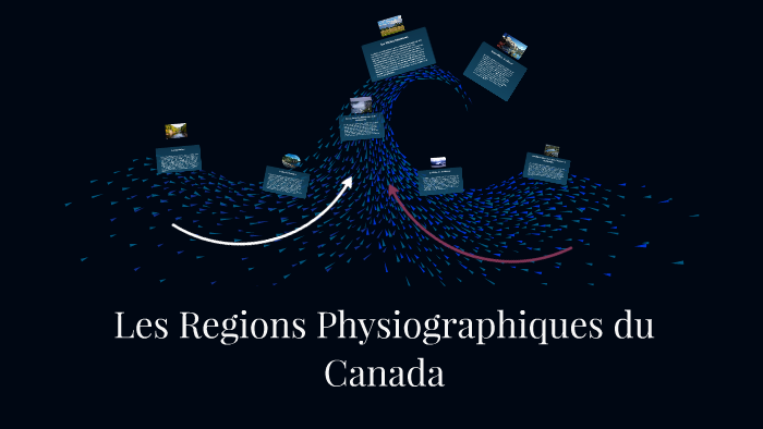 Les Regions Physiographiques du Canada by Thomas Sosa