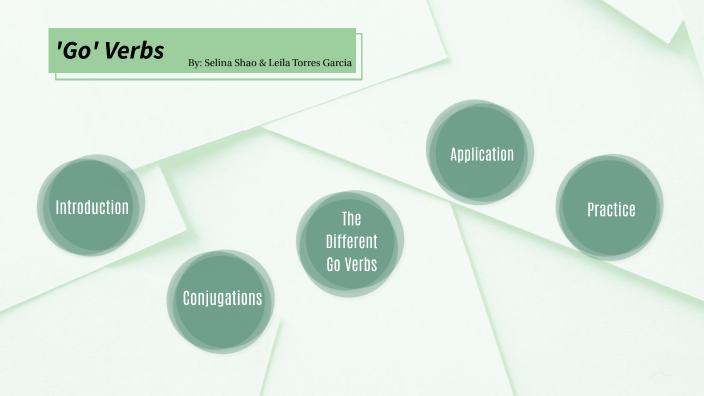 Spanish III - Go Verbs by Leila Torres garcia on Prezi