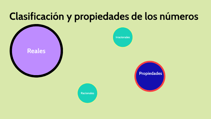 Clasificación de los números by Pepe Lopez on Prezi