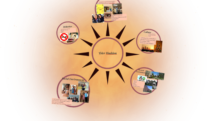 Tyler Haddon by Tyler Haddon on Prezi
